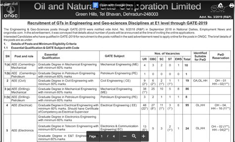 ONGC RECRUITMENT THROUGH GATE 2019 ONGC TO RECRUIT FOR 785 POSTS