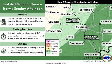 Isolated Strong To Severe Storms Possible Sunday Afternoon Vandalia Radio