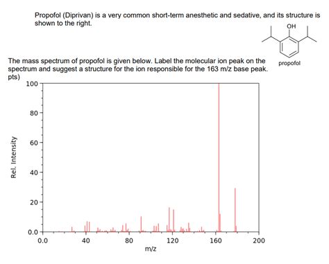 Answered Propofol Diprivan Is A Very Common… Bartleby