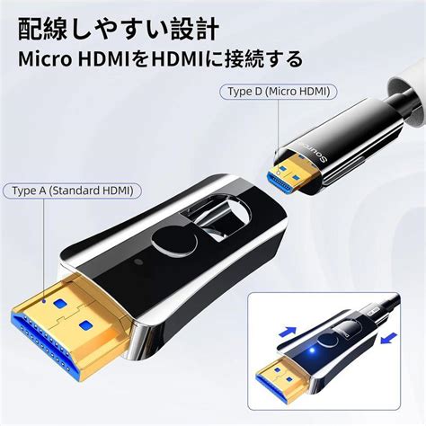 8k Hdmi光ファイバーケーブル 10m 配管用 着脱式 Dghumen 光ファイバーhdmiケーブル 超高速伝送 48gbps Micr
