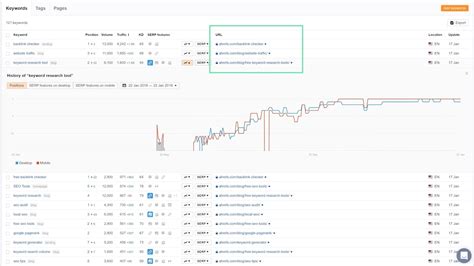 Website Migration Guide A Comprehensive Tutorial On Transferring Any Website Ecommerce