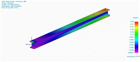 Ansh Jain On Linkedin 📌project Static Structural Analysis And Generative Design Of An I Beam