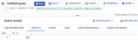 bigquery data transfer service what why and how data dev hub