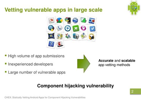 Ppt Chex Statically Vetting Android Apps For Component Hijacking Vulnerability Powerpoint