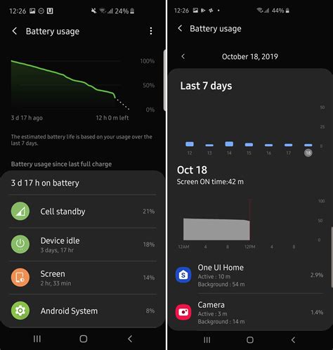 One Ui 2 0 A Confronto Con One Ui 1 X Cambiamenti E Miglioramenti In Foto