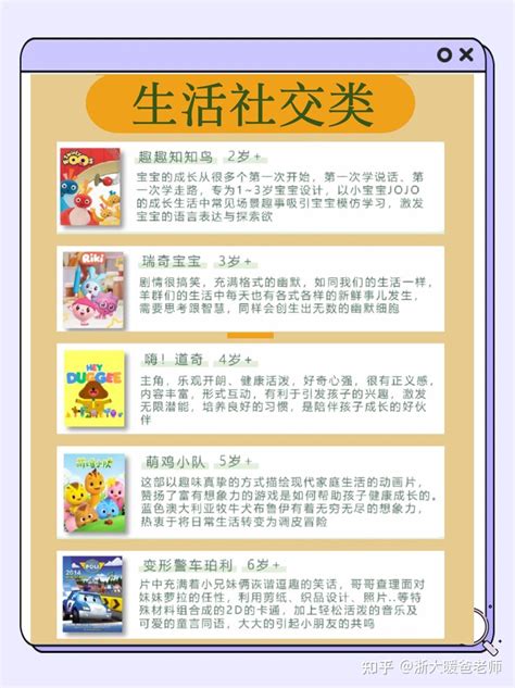 不愧是人民日报力荐的动画片各个领域的启蒙都囊括了 知乎