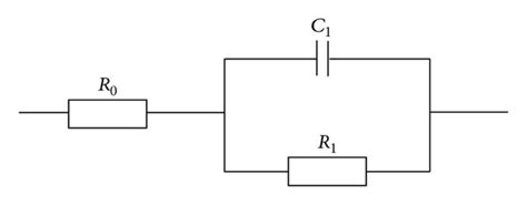 Further Simplified Equivalent Circuit Download Scientific Diagram