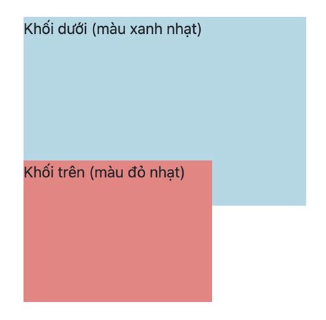 Margin Bootstrap Là Gì Cách Sử Dụng Margin Trong Bootstrap A Z Itviec Blog