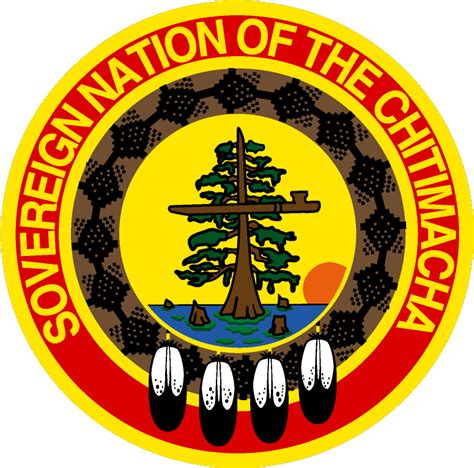 Download Chitimacha Indians Clipartkey