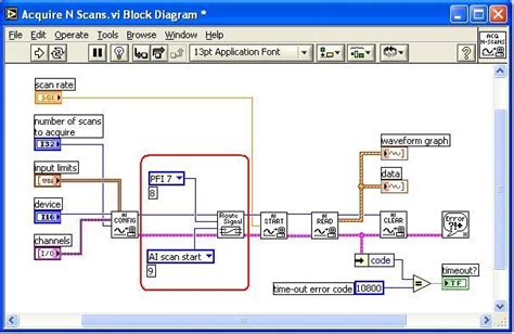 How To Export The Internal Analog Input Sample Clock Ni