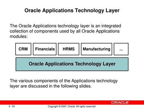 ppt introduction to oracle applications r12 powerpoint presentation