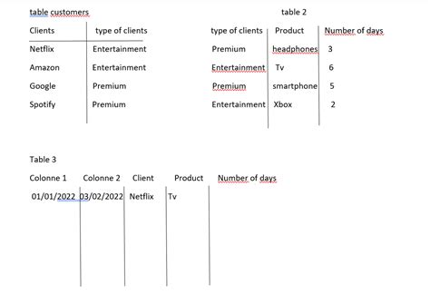 How To Generate A Sequence In Excel