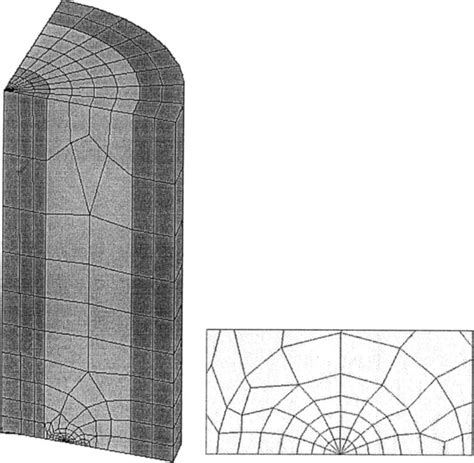 Typical Finite Element Model With Singular Elements Around The Crack