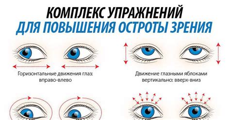 Гимнастика для глаз для улучшения и восстановления зрения эффективные комплексы из 5 7 10