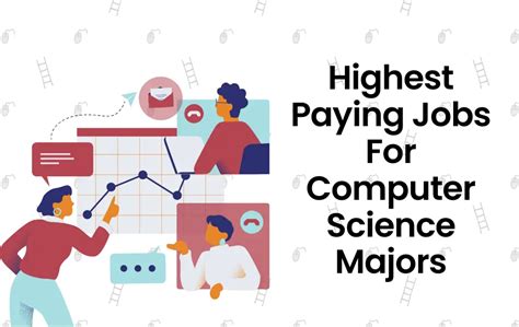 What Are The Best Jobs For Computer Science Degree Codingzap