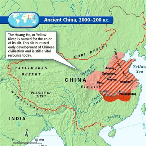 Ancient Yellow River Civilization