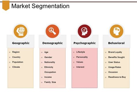 Market Segmentation Good Ppt Example Presentation Graphics