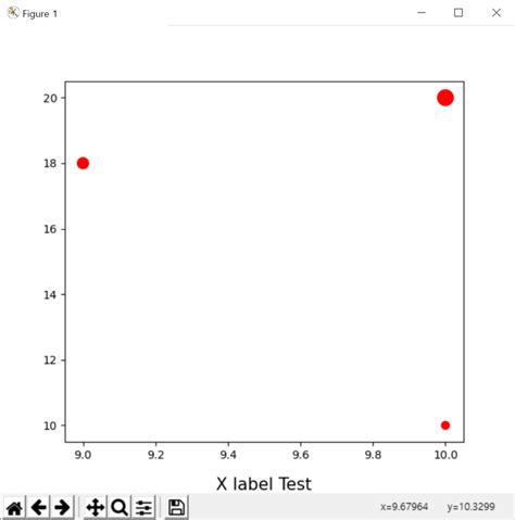 Python Matplotlibpyplotxlabel별빛 연구소starlight Lab
