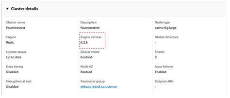 Introducing 99 99 Availability With Amazon ElastiCache For Redis And