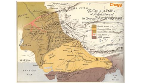 Muhammad Ghori Battles History And Mysterious Death