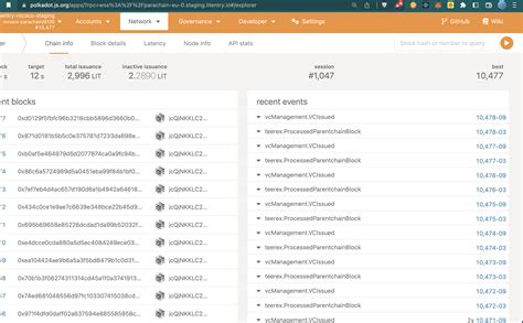 Bug Multiple Vcissued Event Returned By Just One Vc Request · Issue 1259 · Litentrylitentry