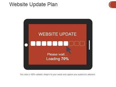 Website Update Plan Ppt PowerPoint Presentation Show Example