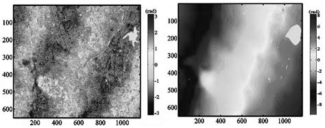 Intermediate Results Of Two Pass Differential Interferometry Download