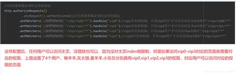菜鸟的spring Security学习教程spring教程菜鸟 Csdn博客