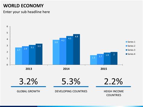 World Economy Powerpoint Template Ppt Slides