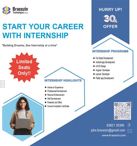 Vigneshraja Ramakrishnan On Linkedin Bracezintech Connection