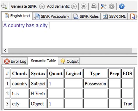 An Example Of A Semantic Table Download Scientific Diagram