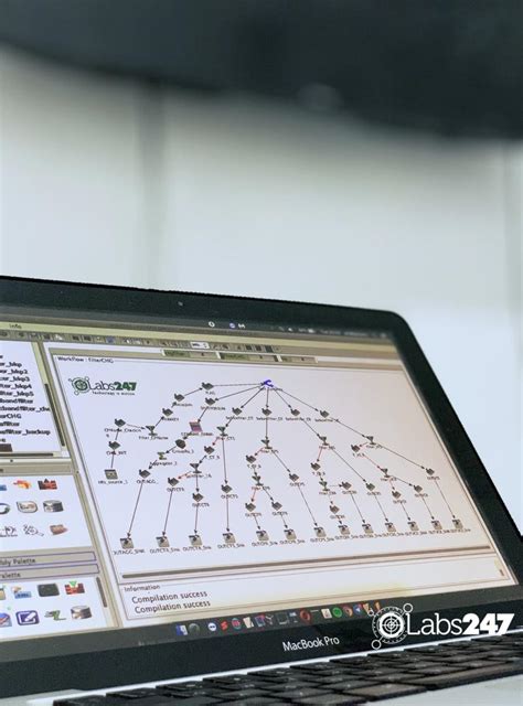 Hadoop Etltools Etl Labs247 Solusi247 Hgrid247 Hgrid247 Arief