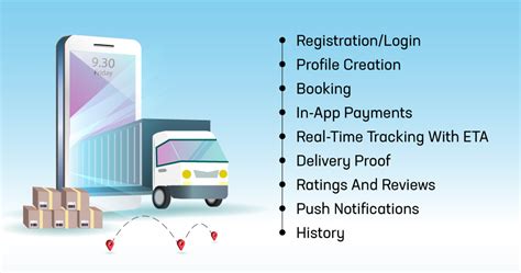 Buy Courier And Logistics Php Script By Gkrain Techworld On Selar