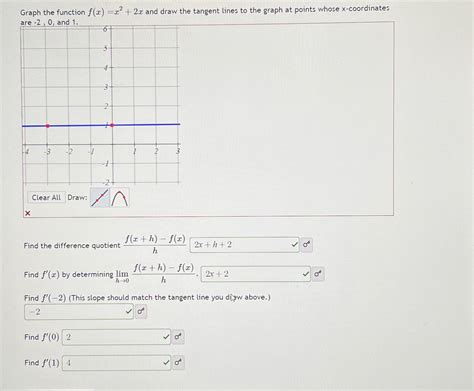 Solved Graph The Function Fxx22x ﻿and Draw The Tangent