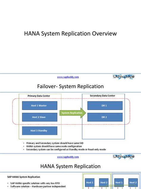 hana system replication overview pdf replication computing