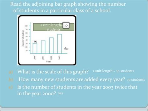 Data Handling Presentation With Solved Examples Pptx Geography