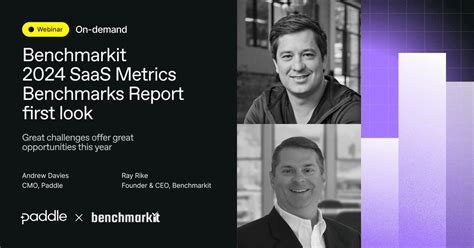First Look At The Benchmarkit 2024 Saas Metrics Benchmarks Report