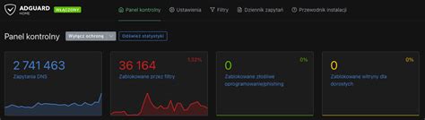Traccar Docker Installation Guide On Synology Filip Chochół