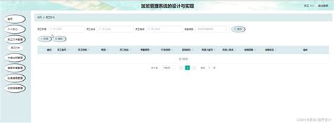 springboot java php node python加班管理系统的设计与实现【计算机毕设】 加班系统 csdn博客