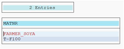 Amdp Avoiding For All Entries And Pushing Calcul Sap Community