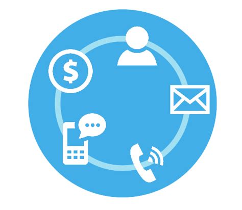 Salesforce Crm Integration Advantages Of Voicent Voice Text Email