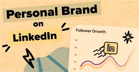 Creowis Technologies On Linkedin Building A Powerful Software Engineer Personal Brand On