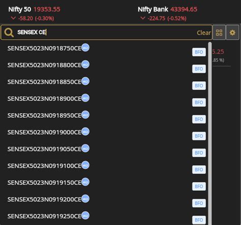 Finvasia Stock Broker Now Supports The Bse Fando Segment Stocks On Fire