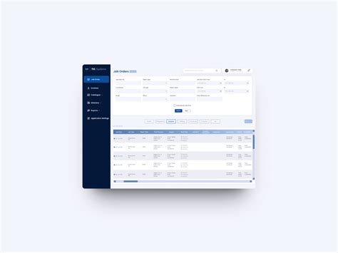 Business Leadership Tic Systems