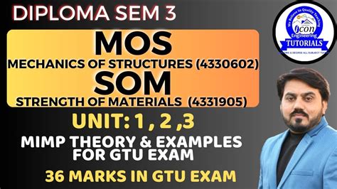 Mos And Som Mimp Questions For Gtu Exam Unit 12 And 3 Sem 3 Civil