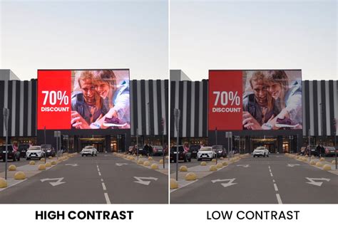 LED Billboard Display Perfect For Adveritsing