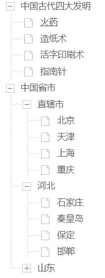 layui框架学习（30：树形模块） layui tree csdn博客