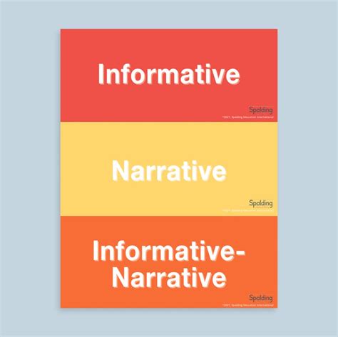 Text Structure Cards Class Set Tsc Spalding Education