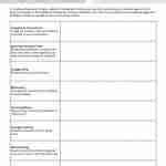 Cpt Patterns Of Problematic Thinking Worksheet Cognitive Restructuring