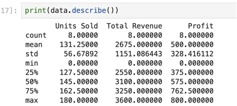 Your St Data Analysis Project In Python With Jupyter Lab